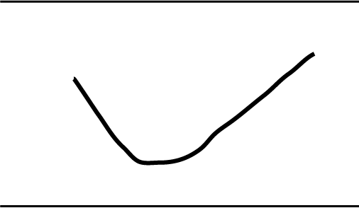 Fall-rise tone followed by a tail | ESL Saigon