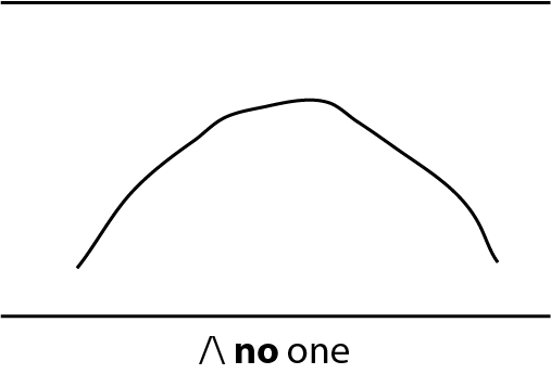 Rise-fall tone followed by a tail | ESL Saigon