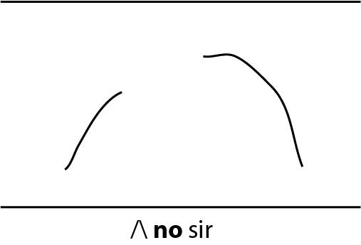 Rise-fall tone followed by a tail | ESL Saigon